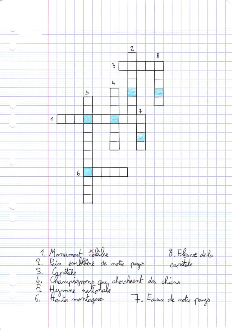 Faire deviner d’où on vient – Par Le Monde